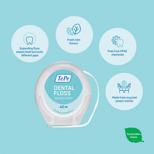 TePe Dental Floss Waxed Mint – Ultramed